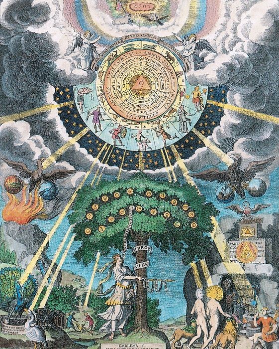 12 Stages Of Spiritual Alchemy The Magnum Opus